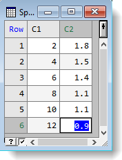 Getting Started with a Simple Example • Genstat v21