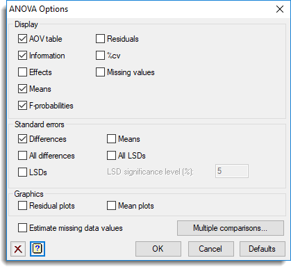 One- and Two-Way Analysis of Variance Options • Genstat v21