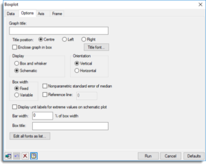 Boxplot - Options • Genstat v21