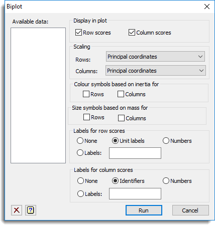 Correspondence Analysis Biplot • Genstat v21