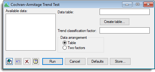 Cochran-Armitage Chi-square Trend Test • Genstat v21