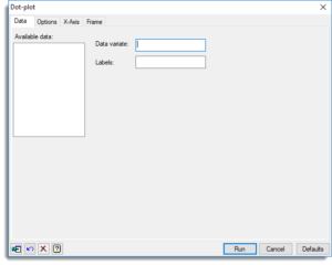 Dot-plot • Genstat v21