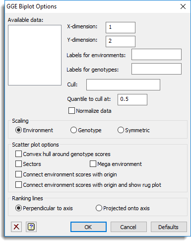 GGE Biplot Options • Genstat v21