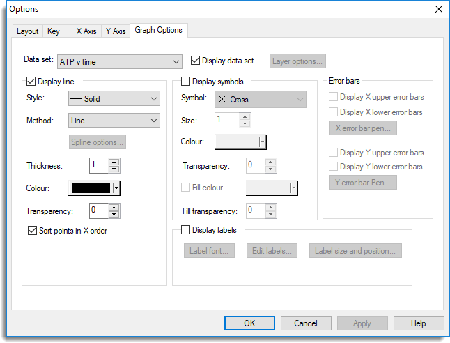 Graph Options • Genstat v21