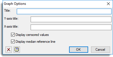 Kaplan-Meier Graph Options • Genstat v21