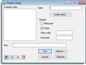Pareto Chart • Genstat v21
