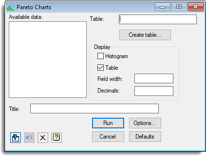 Pareto Chart • Genstat v21
