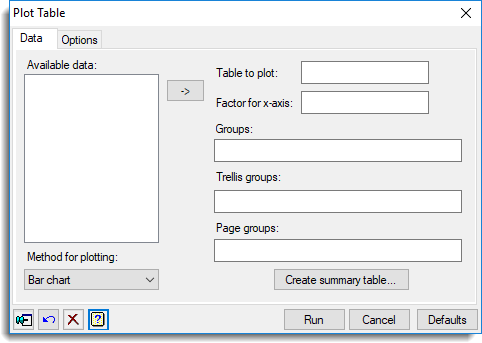 Plot Table • Genstat v21