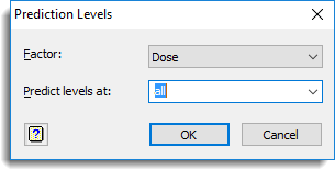 Specify Prediction Levels • Genstat v21
