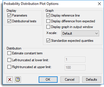 Probability Distribution Plot Options • Genstat v21