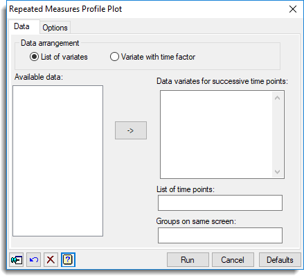 Repeated Measures Profile Plot • Genstat v21
