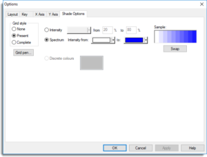 Shade Options • Genstat v21