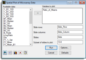 Spatial Plot of Microarray data • Genstat v21