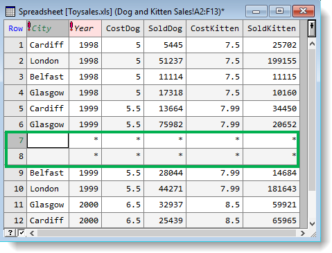 Adding or Deleting Rows • Genstat v21