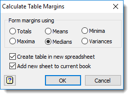 Calculating Margins for a Table • Genstat v21