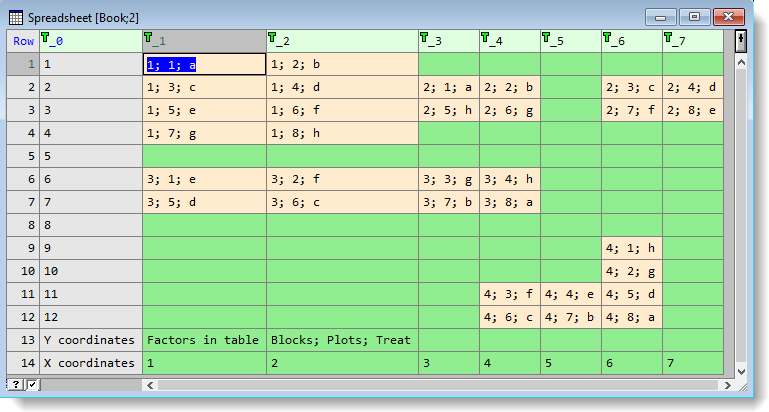 Formatting and Colouring Columns and Cells • Genstat v21