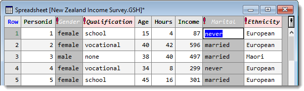 Combining Factors • Genstat v21