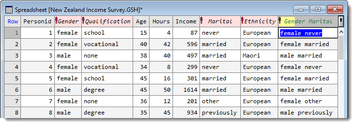 Combining Factors • Genstat v21