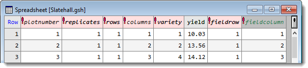 Copy special • Genstat v21