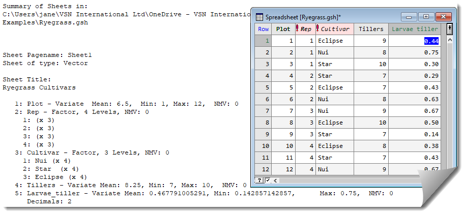 Displaying a Summary of Book Data • Genstat v21
