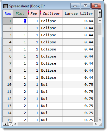 Expanding a Spreadsheet Using a Weight Column • Genstat v21