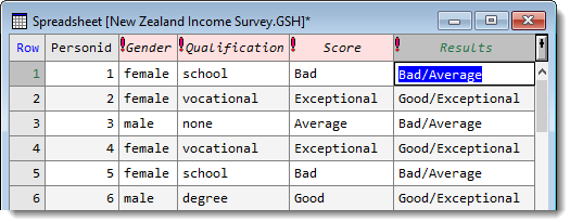 Recoding Column Values • Genstat V21