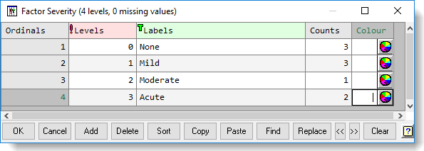 Editing Levels or Labels • Genstat v21