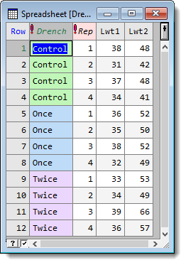 Restrict by Numeric Value • Genstat v21