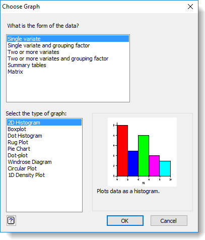 Graphs • Genstat v21