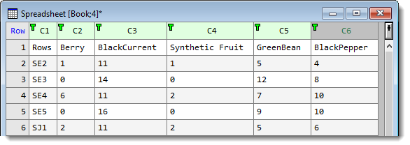 Promoting a Row to a Column Header • Genstat v21
