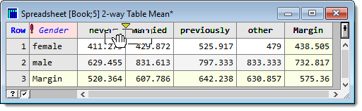 Reordering Factors in a Table • Genstat v21