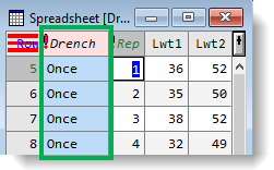 Restrict to Groups (factor levels) • Genstat v21