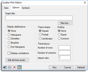 Scatter Plot Matrix - Options • Genstat v21