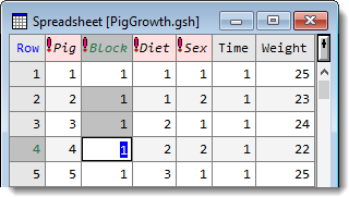 Selecting Cells, Rows or Columns • Genstat v21