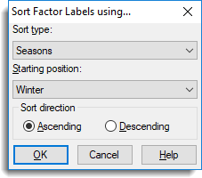 Sorting Levels or Labels • Genstat v21