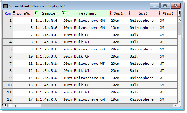 Splitting Values into new Columns (parsing) • Genstat v21