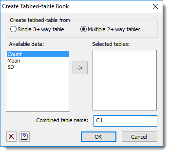 Tabbed-Table from Genstat • Genstat v21