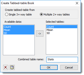Tabbed-Table from Genstat • Genstat v21